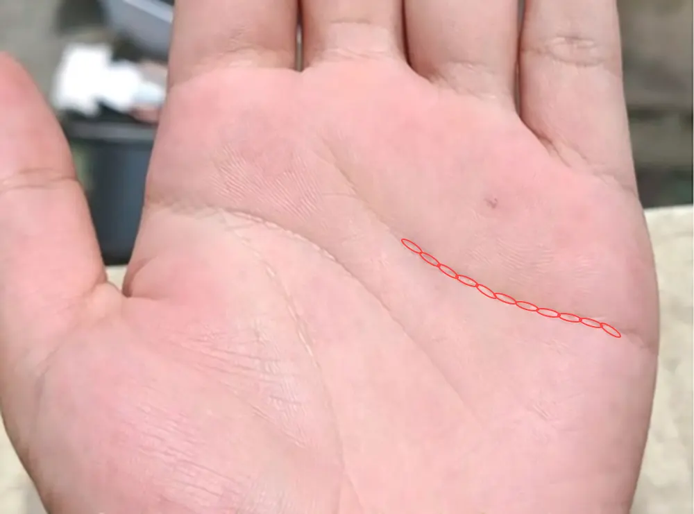 Chained Heart Line Meaning Revealed