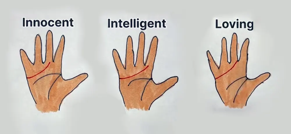 Chained Heart Line Meaning Revealed