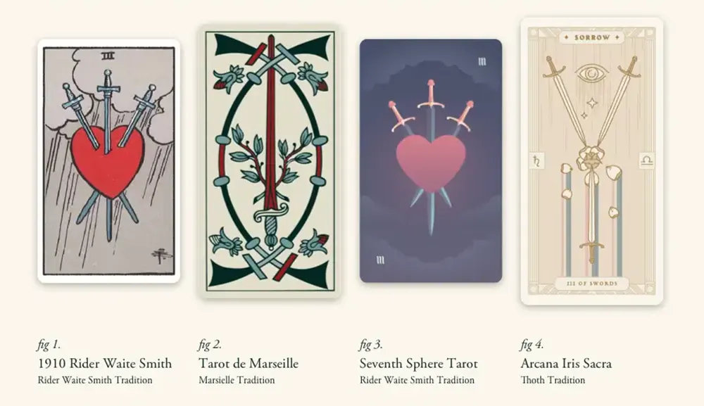 Negative Tarot Cards: How to Handle Difficult Ones in Readings